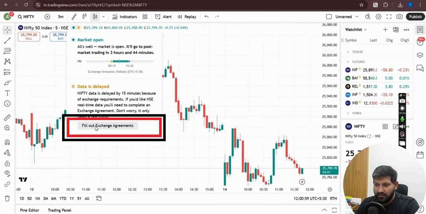 How to Fix TradingView Candle Delay Issue - Algodelta Blogs